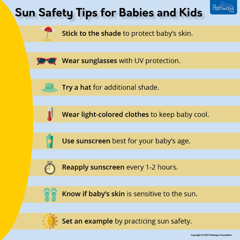 Sun Safety: Protecting Your Child – Colonial Place & Riverview Civic League
